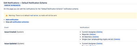 Need A Parameter For Notification Type Singleuser During Project Migration Migration