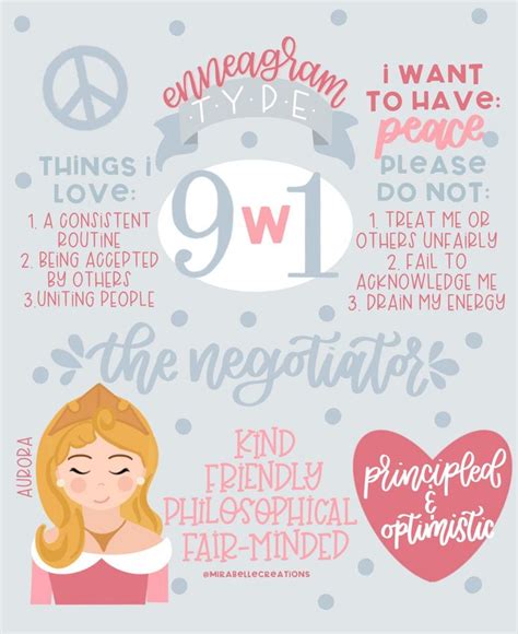 More About Enneagram Wing Types Enneagram Enneagram 9 Enneagram Types