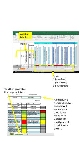 Personalised Learning Checklist Plc Organic Chemistry And Chemical
