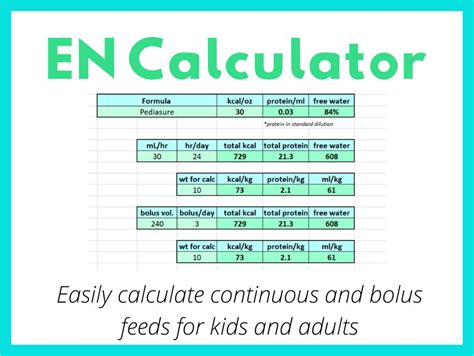 How To Calculate Enteral Feeding Rate Detroit Chinatown