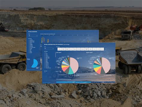 7 Ways Fleet Management For Mining Drives Uptime And Profit