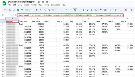 Sharing Retention Data In Real Time Using Sharelinks Airbridge Help