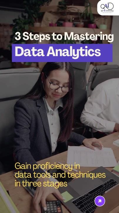 Ai4infinity On Linkedin Dataanalyticsskills Dataanalytics Dataanalyticsjobs