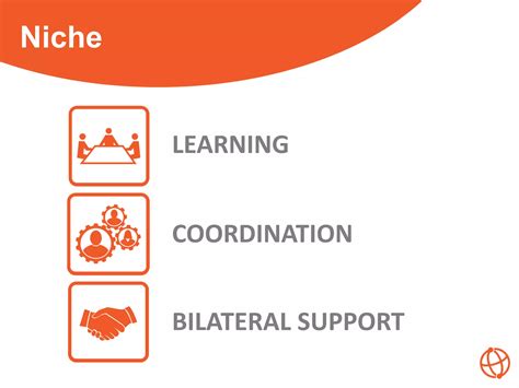 Our Collective Ttf Learning Journey Anne Hammill Iisd Ppt