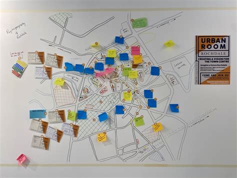 Urban Rooms Toolkit — Collective Mapping