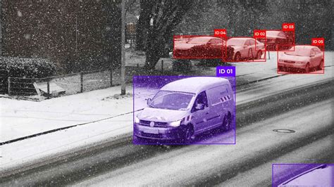 Labeling Occluded Objects For Autonomous Systems Labelvisor