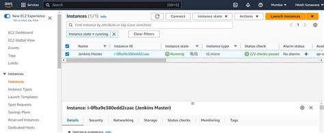 Hitesh S On Linkedin Pipeline Devops Continuousintegration Continuousdelivery Automation