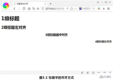 html5标题标记的等级有哪些 web开发 亿速云