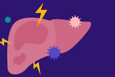 What You Need To Know About Viral Hepatitis A B And C Healthywomen