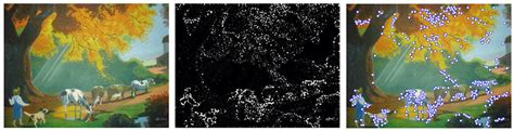 A Look At Interest Point Detection Left An Input Image I Middle