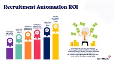 How Automation Boosts Bpo Operations David Conteh Posted On The Topic Linkedin