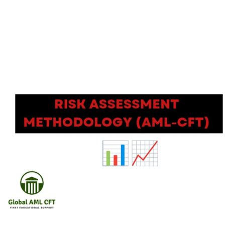 Chamil Perera Msc Bsc Aibsl Dip Integrated Risk Posted On Linkedin