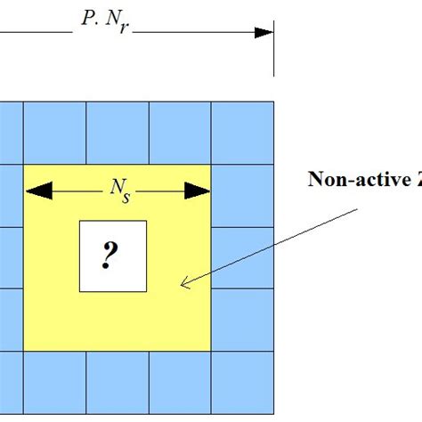 Architecture Using The Temporal Multiplexing Of References Download