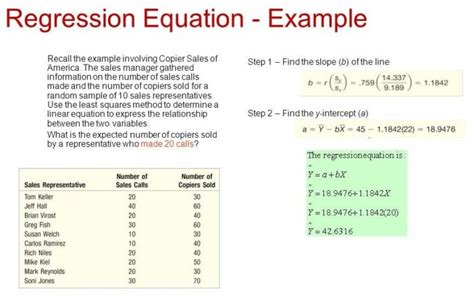 Examples Of Regression In Data Analysis