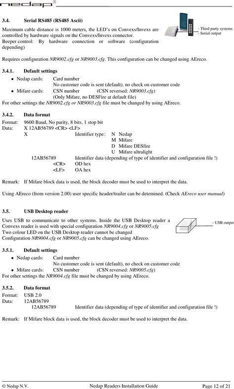 Nedap N V Convexs Inductive Proximity Rfid Card Reader User Manual Nedap Readers Installation Guide