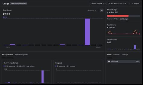 429 Error Insufficient Quota Still Ongoing Api Openai Developer Community