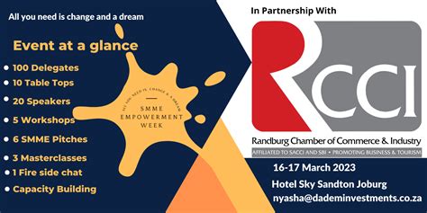 Smme Empowerment Week