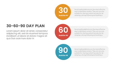 306090 일 계획 관리 인포그래픽 슬라이드 프리젠테이션 벡터를 위한 수직 원 모양 방향 개념이 있는 3포인트 스테이지 템플릿