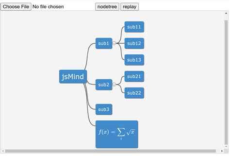 能否支持显示数学公式？ · issue 325 · hizzgdev jsmind · github