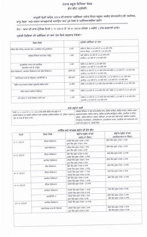 Class 10 12 Pseb Practical Date Sheet Latest Punjab Board Time Table