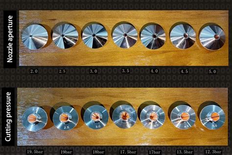 Laser Types Decoded 4 Simple Classification Methods Machinemfg