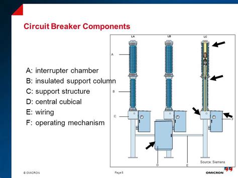 Unlocking The Power Of Circuit Breaker Datasheets Everything You Need
