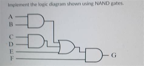 Solved Sop Is The Process Of Boolean Expression Reduction
