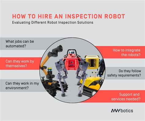 anybotics on linkedin robotics inspectionrobots industrialmaintenance anymal