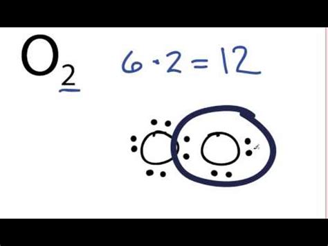 O2 Lewis Structure How To Draw The Lewis Structure For Oxygen Gas