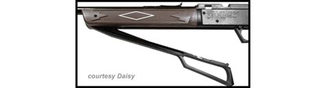 Daisy Model 880 Powerline Recent For Sale Price And Used Value Blue Book Of Gun Values
