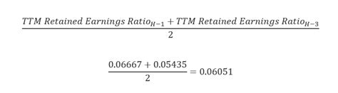 Consumer Price Index Formula