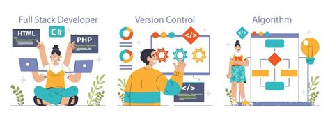 Premium Vector Software Development Set Coding Backend And Frontend
