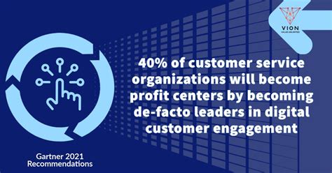 Sumit Dhar On Linkedin Letustalkcx Contactcenter Cost Customercomplaints Revenuegrowth