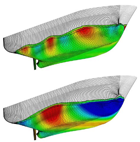 Computational Fluid Dynamics In Marine Engineering Gridpro Posted On