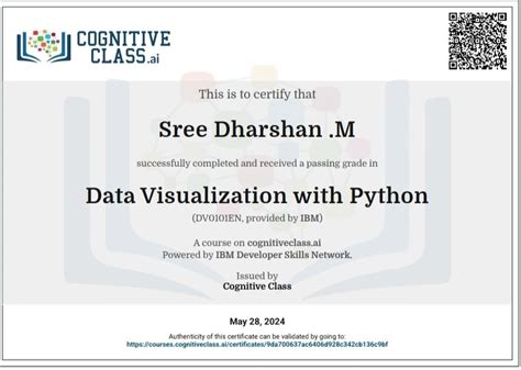 Recently Completed Course Data Visualisation With Python Through Cognitive Class Provided By