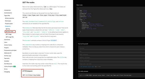 why rest api is so slow compare to network request from figma application figma forum