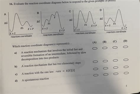 Solved Evaluate The Reaction Coordinate Diagrams Below To Chegg