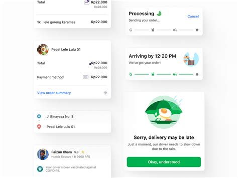 Card Component Designs Themes Templates And Downloadable Graphic Elements On Dribbble