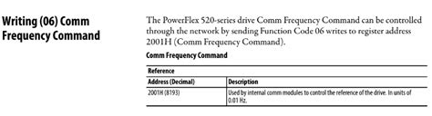 help writing 16 bit data via modbus to a vfd general node red forum