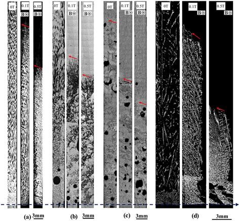 The Effect Of A Transverse Magnetic Field On The Axial Macrosegregation