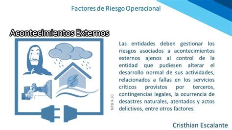 Cristhian Escalante On Linkedin Factores De Riesgo Operacional