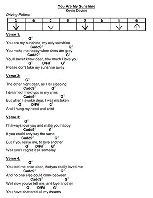 You Are My Sunshine Chord Chartbeginnerimage Simplified Guitar