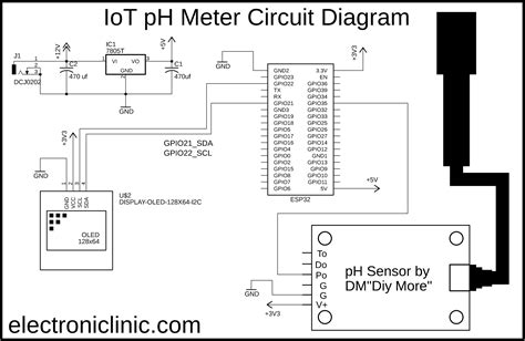 Esp32 Ph Sensor Iot Ph Sensor Code And Circuit Diagram