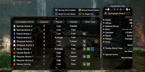 Light Bowgun Weapon Guide Monster Hunter Rise