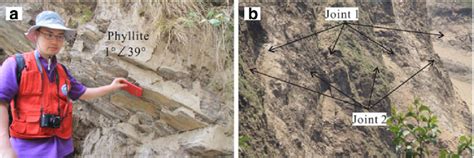 Photos Of The Phyllitic Bedrock And Its Major Structural Download