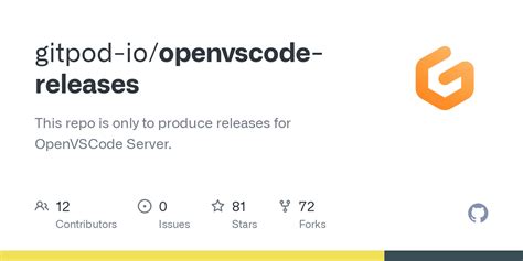 Github Gitpod Ioopenvscode Releases This Repo Is Only To Produce
