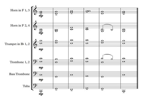 Effective Ways To Orchestrate Brass Evenant