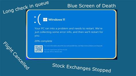 Ms Windows Server Crash Blue Screen Of Death Root Cause