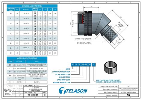 45° Spring Clip Backshell Emirfi Shielded Screened Spin Coupling