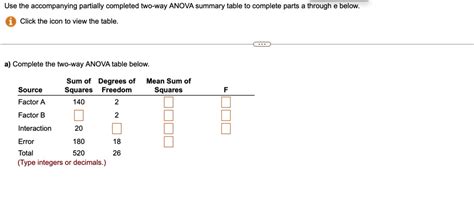 solved use the accompanying partially completed two way anova summary